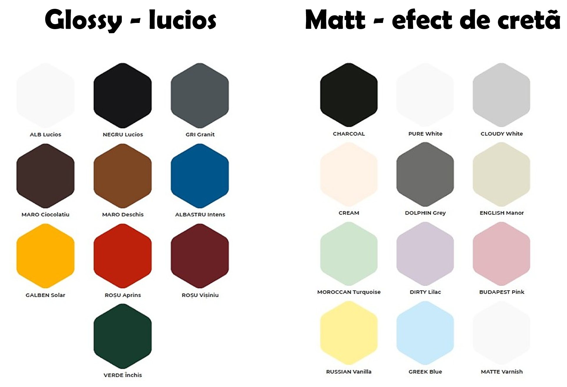 Ceas Service Auto 2 – T&M Personalizare